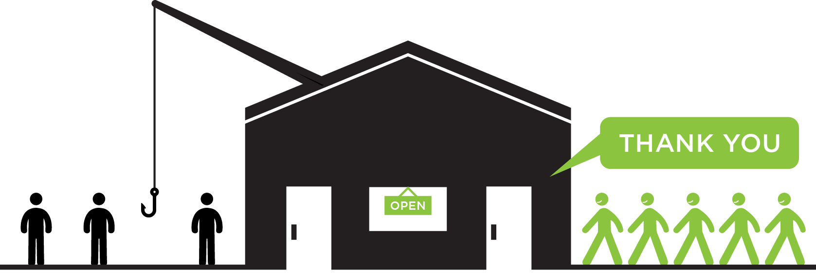 Making existing customers happy can help you sell more than finding new ...